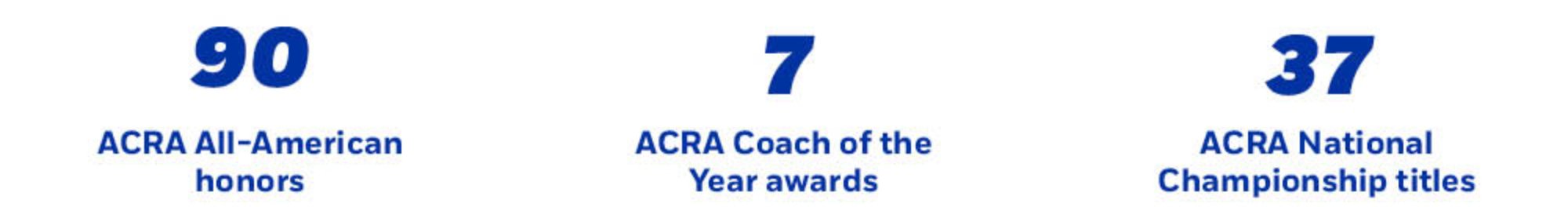 The Grand: Uniquely perfect for rowing - Laker Navy will celebrate 60 ...